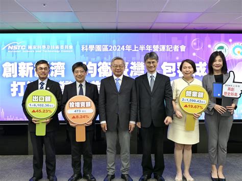 科學園區2024年上半年營收約216兆元，成長1967科技 僑務電子報