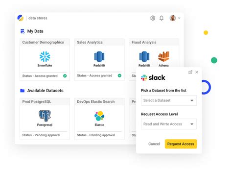 Satori Data Security Platform