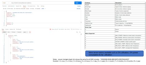 A Beginner S Guide To Working With Dell OpenManage Enterprise API And Postman Dell