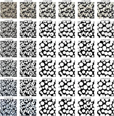Systematic Variations Of Parameters Inference Steps N And Guidance Download Scientific Diagram