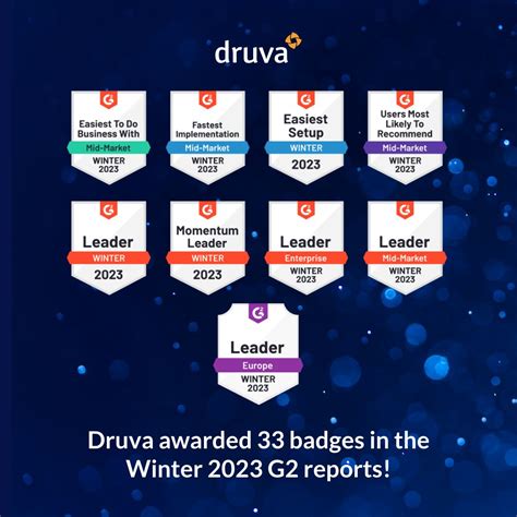 Tim Murphy On Linkedin The G2 On Druva Data Resiliency Cloud