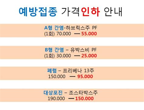 명동 연세이비인후과 예방접종 가격 변경합니다 네이버 블로그