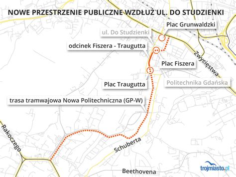 Metamorfoza Wrzeszcza W Ramach Budowy Nowej Linii Tramwajowej