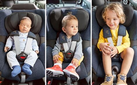 Britax Dualfix Family: What are the differences? - Winstanleys Pramworld