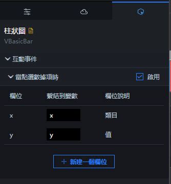 請問交互頁面 Issue 42 pengxiaotian datav vue GitHub