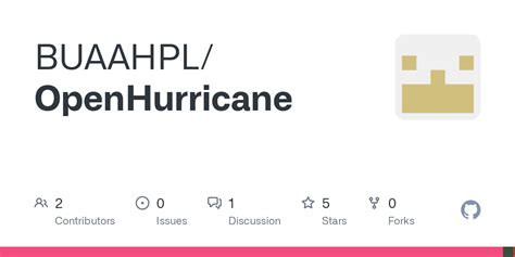 GitHub BUAAHPL OpenHurricane