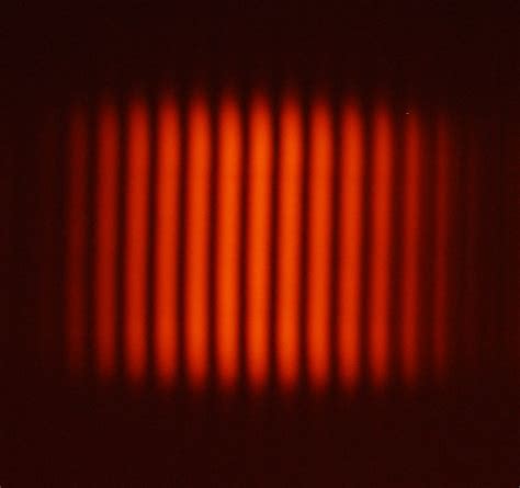 Wave Particle Duality National Q 12 Education Partnership