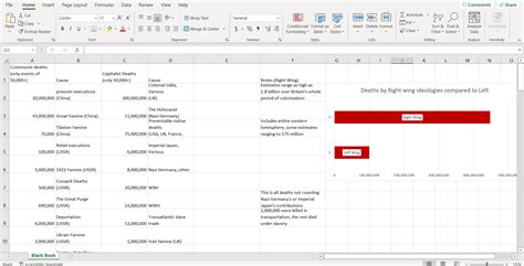 I Know Somebodys Probably Done This Already But I Started Compiling