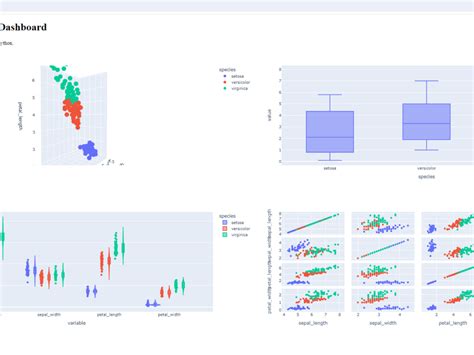 A Comprehensive Data Solution With Python Upwork