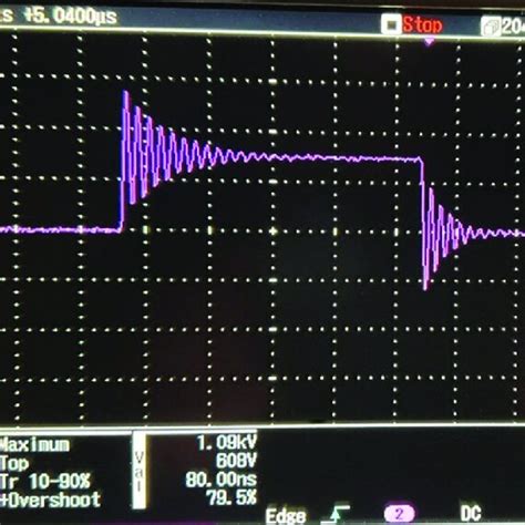 A Typical Voltage Waveform Of Applied Positive Excitation Download