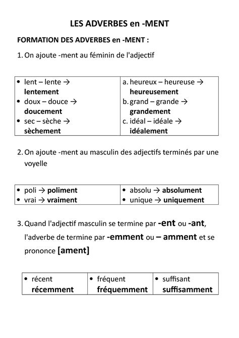 8 LES Adverbes élève 7 junio LES ADVERBES en MENT FORMATION DES