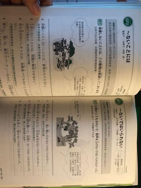 Japanese Jlpt N2 Grammar And Vocabularies Publishes From Taiwan From