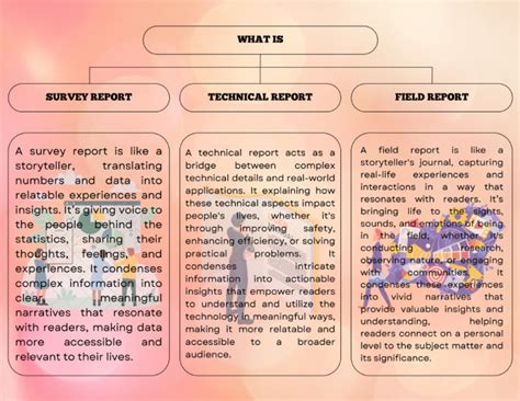 Eapp Pdf