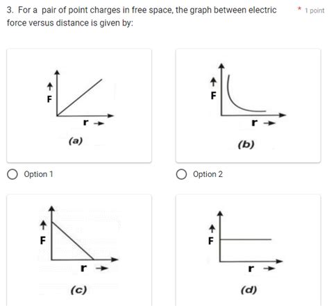 3 For A Pair Of Point Charges In Free Space StudyX