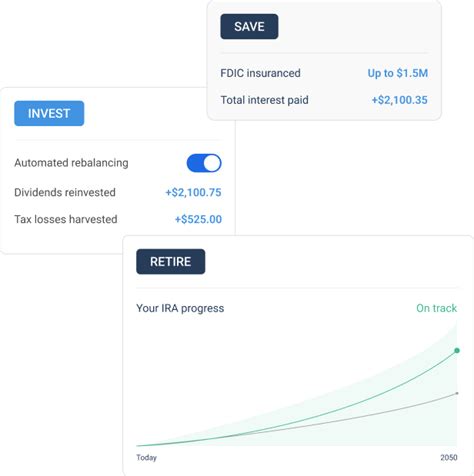 Ai Wealth Management Software Development Services