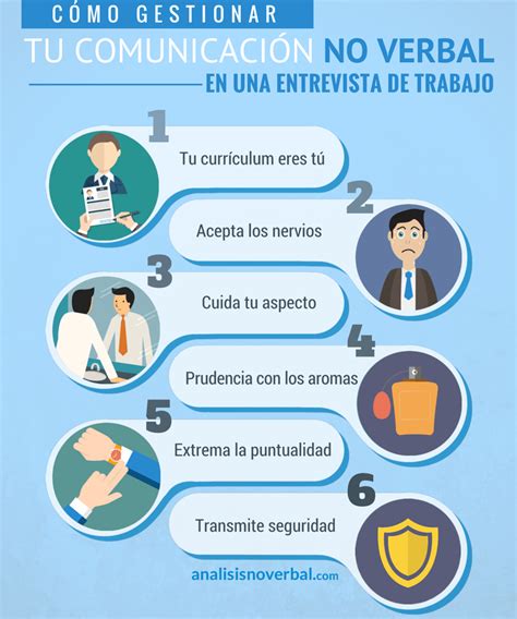 Cómo Gestionar Tu Comunicación No Verbal En Una Entrevista De Trabajo