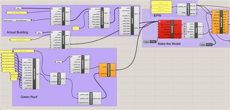 Nonetype Object Has No Attribute Duplicate Errror Ladybug Tools Ladybug Tools Forum