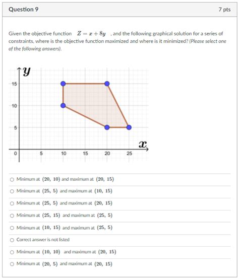 solved question 9 7 pts given the objective function z 1 8y