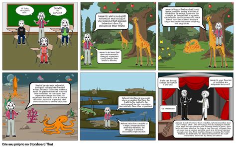 Trait Theory Comic