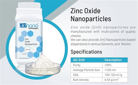 Ad Nano Zinc Oxide Nanoparticles 10 Industrial And Scientific