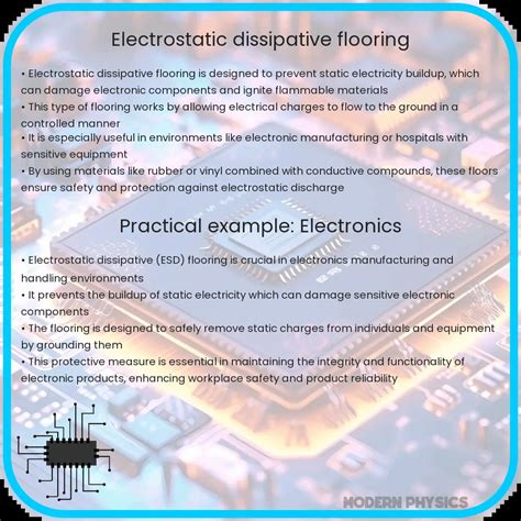 Electrostatic Dissipative Flooring Safety Durability And Compliance