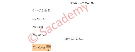 Rectangular Waveguide Sacademy