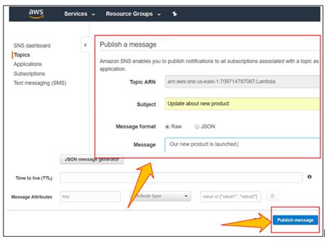 What Is AWS Lambda IPSpecialist