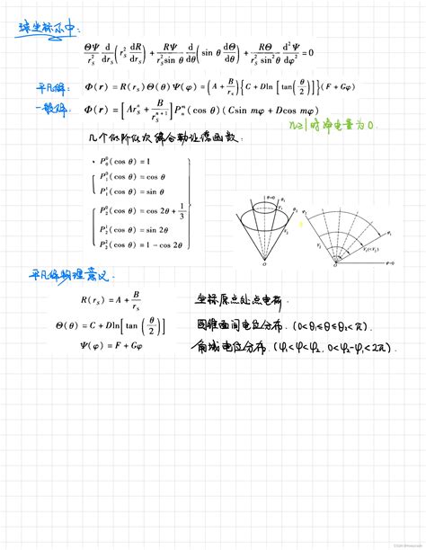 《电磁场与电磁波》课程学习笔记（适配北航教材《电磁场与电磁波 苏东林 陈爱新 谢树果 等》） 苏东林 电磁场 Pdf Csdn博客