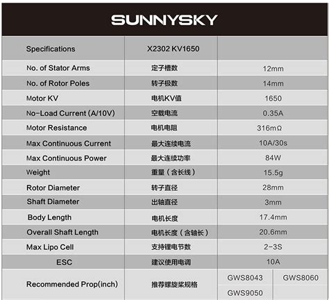 SUNNYSKY X2302 V3 1650KV Outrunner Brushless Motor SUNNYSKY