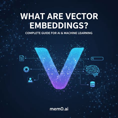Ai Memory Openmemory Mcp Context Aware Clients Guide Mem0