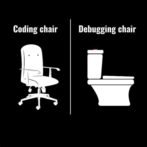 Computer Programmer Coders Software Engineers Funny T By