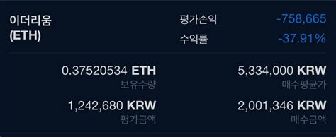 이야 이더리움 개 잡코 가상화폐 에펨코리아