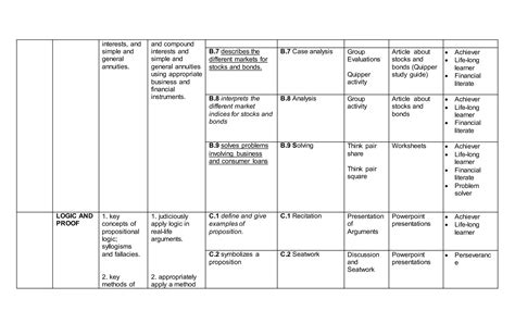 Curriculum Map Docx