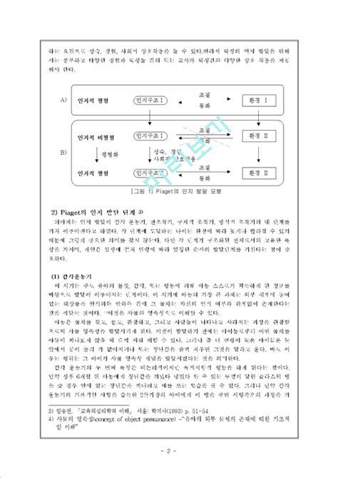 피아제piaget 비고스키vygotsky의 인지발달 이론의 비교인문사회레포트