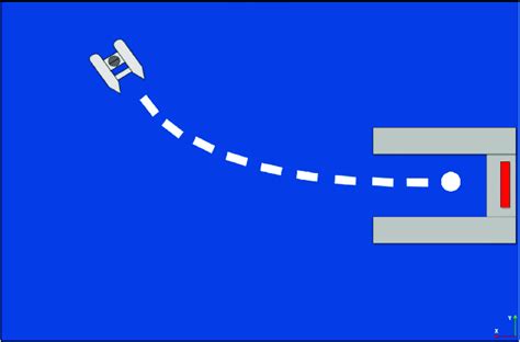 illustration of the docking maneuver of an autonomous surface vehicle