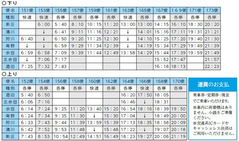 1月1日 日 から陸羽西線 新庄余目酒田 代行バス時刻変更のお知らせ マイ広報紙