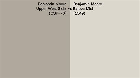 Benjamin Moore Upper West Side Vs Balboa Mist Side By Side Comparison