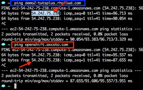 Running Wordpress On Openshift An Introduction Envato Tuts