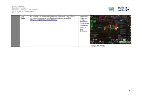 using a 3d game engine docx