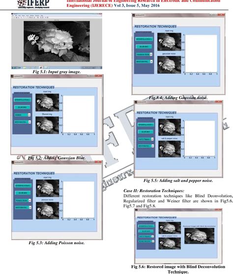 Figure 52 From Design And Implementation Of Super Resolution