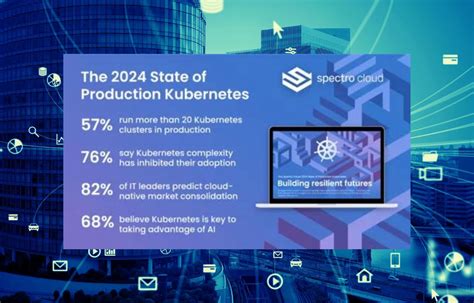 Modernizing DevOps Approaches Embracing Cloud Native Kubernetes GitOps