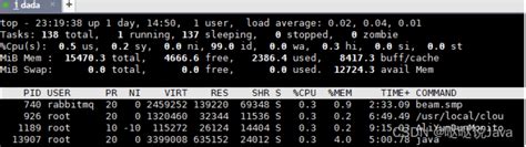 Linux Top命令详解，一分钟看懂
