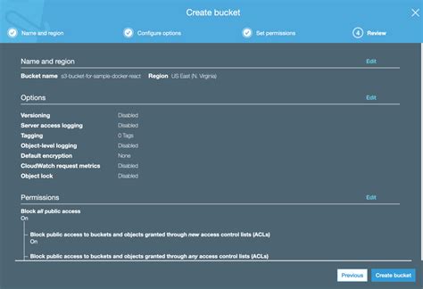 Building A Cicd Pipeline With Travis Ci Docker And Aws In 9 Steps