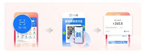 支付宝扫码领红包的钱怎么用 完美教程资讯 完美教程资讯