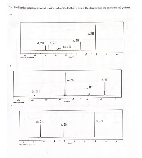 Solved Predict The Structure Associated With Each Of The Chegg