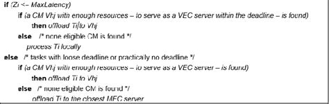 Figure 2 From A Cluster Based Virtual Edge Computation Offloading