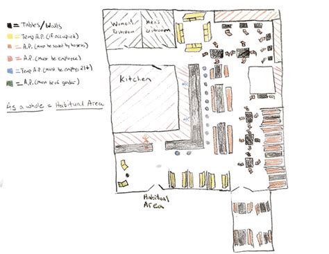 Mapping A Restaurant By Patrick Van Horne