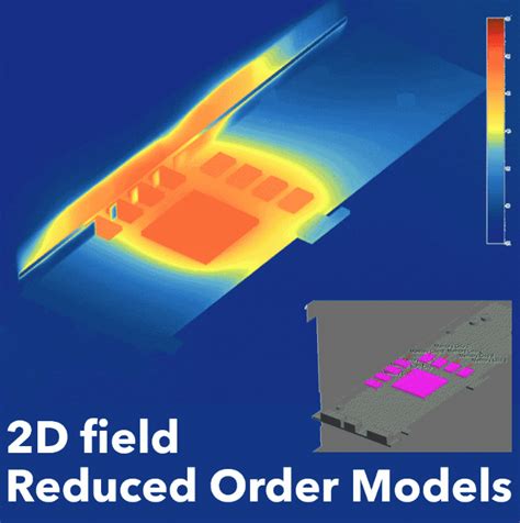 Reduced Order Modeling For 2d Static Fields