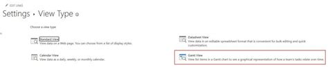 Gantt Chart View In Sharepoint Online Modern List Using Json
