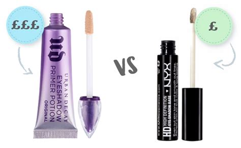 Six Of The Best Primer Dupes Uk Artofit